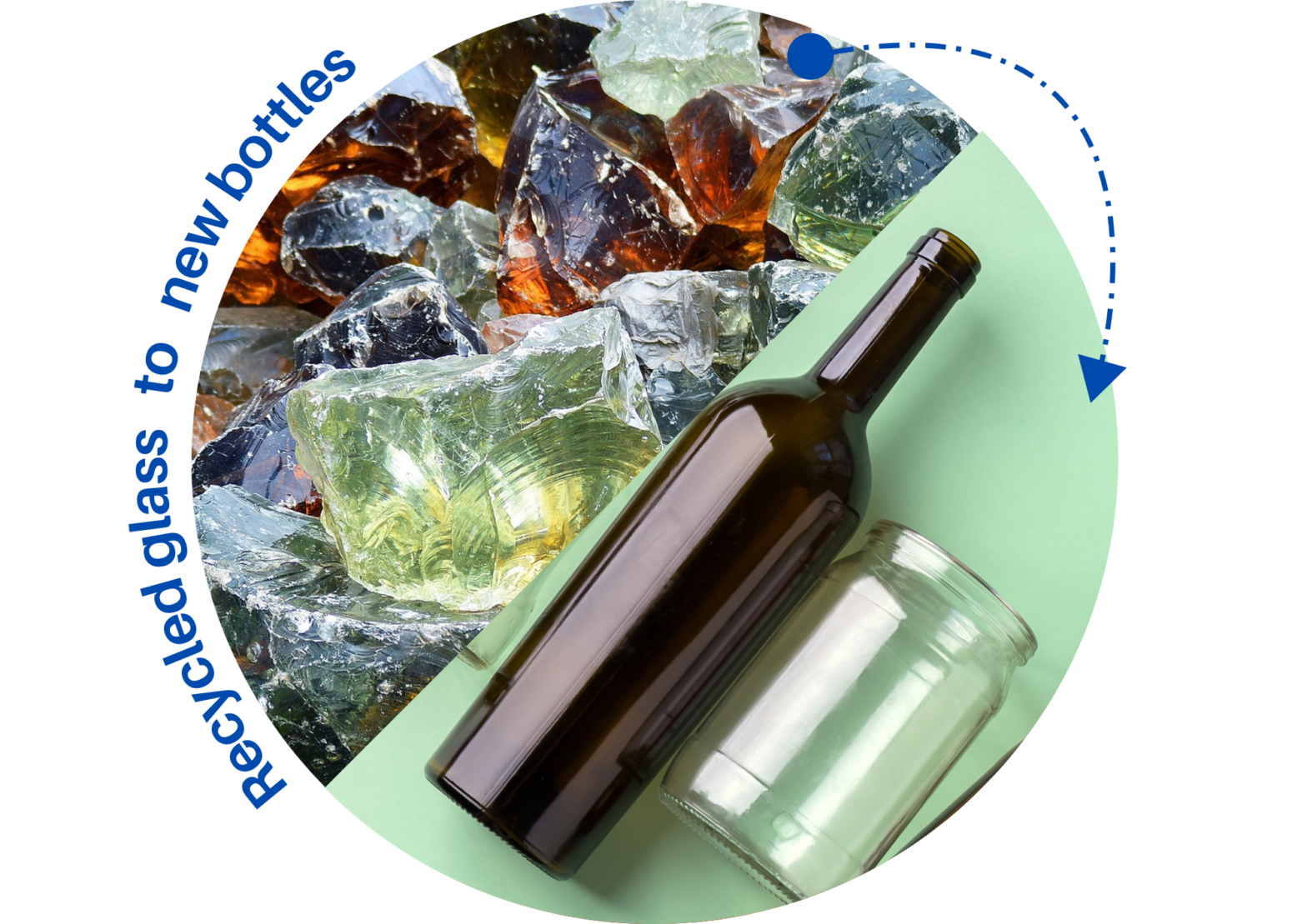 Sustainable Alternatives to Plastic Packaging | Plastic EDU