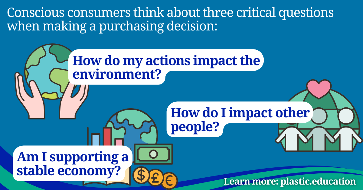About Conscious Consumers - Plastic Education