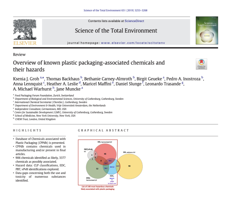 Chemicals in Plastic Packaging & Their Hazards - Plastic Education