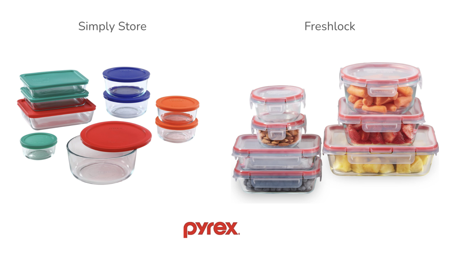 Top Glass & Ceramic Food Storage Containers - Plastic Education
