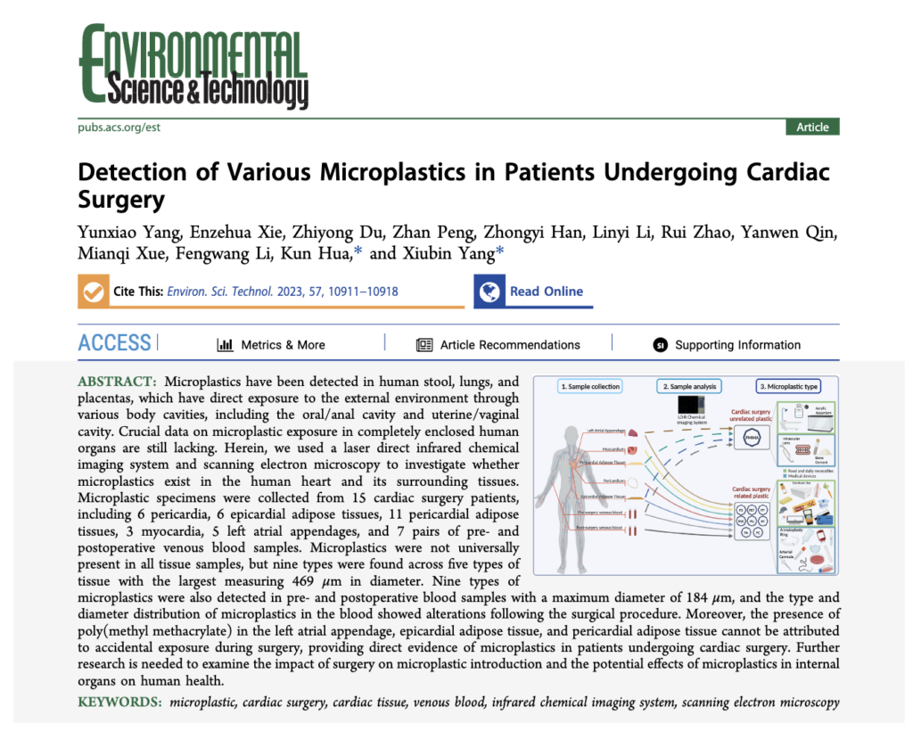 Microplastics in Patients Undergoing Cardiac Surgery - Plastic Education